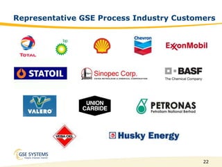 GSE Performance Improvement Solutions | PPTX