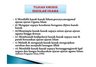 Sejarah Persekolahan Ugama di Brunei | PDF