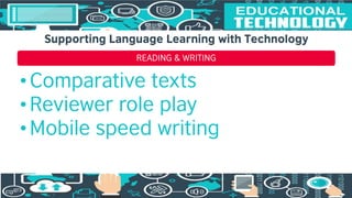 Supporting language learning with technology | PPTX