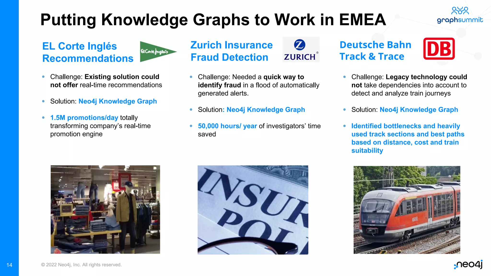 The Knowledge Graph Explosion | PPT