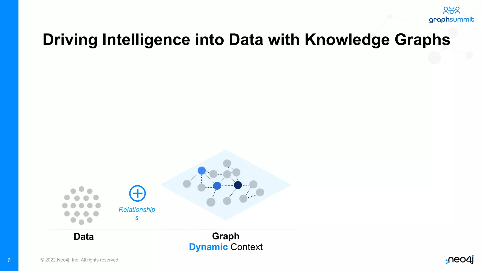 The Knowledge Graph Explosion | PPT
