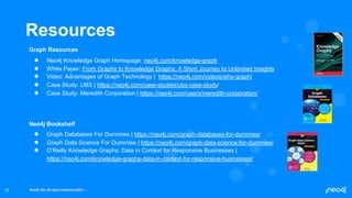 The Knowledge Graph Explosion | PPT