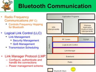 bluetooth and blue and me technology | PPT