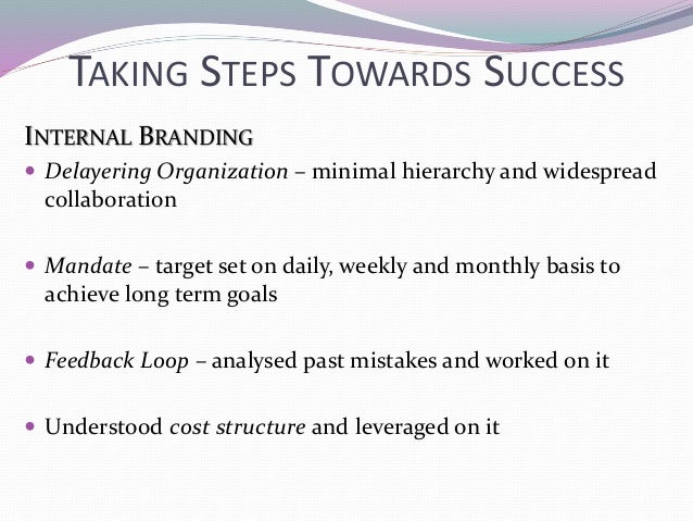 Providian Financial (Credit Selling Finance Company) - Case Study