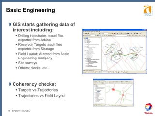 GS EP GEO 402 Follow up.pptx