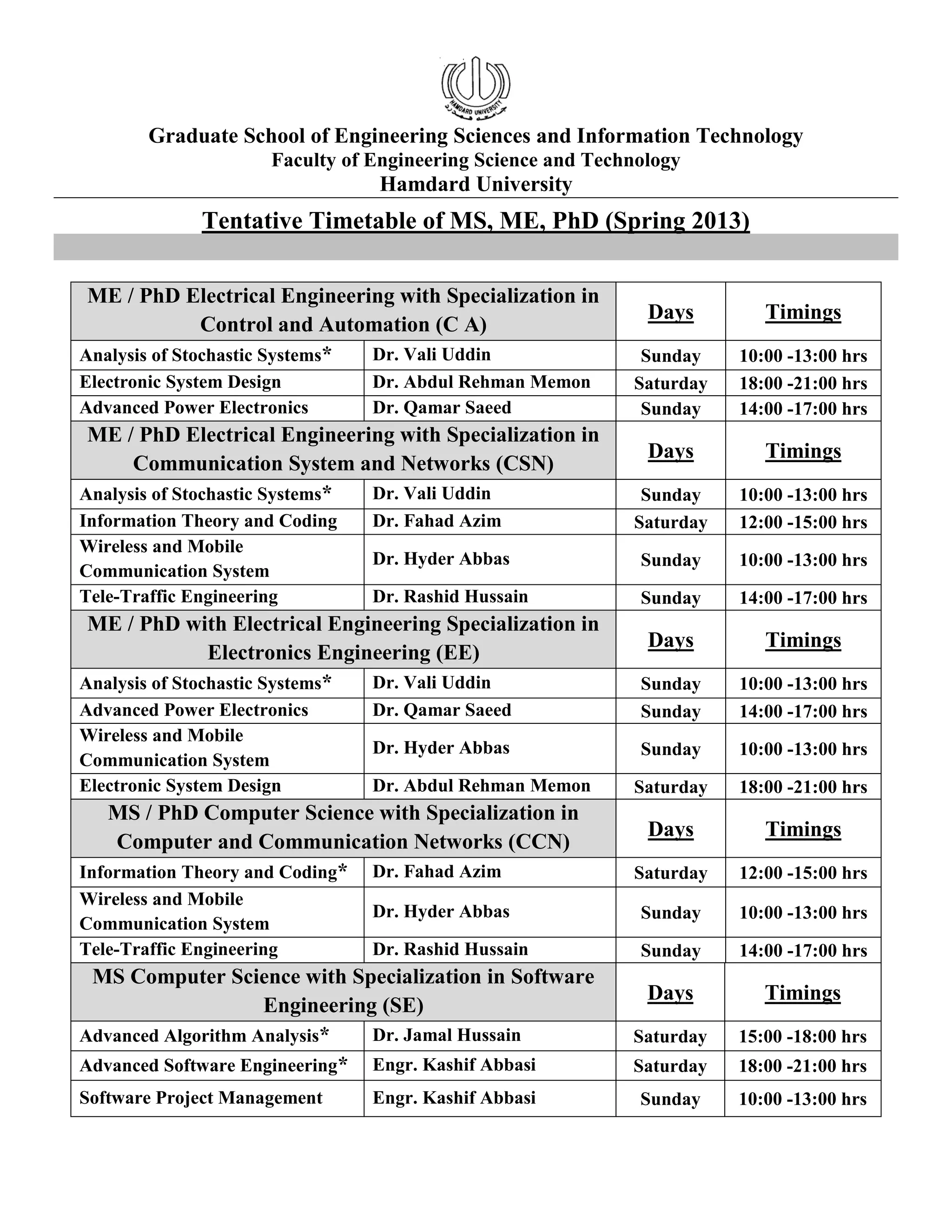 Gsesit tentative timetable spring 2013 rev3 | PDF