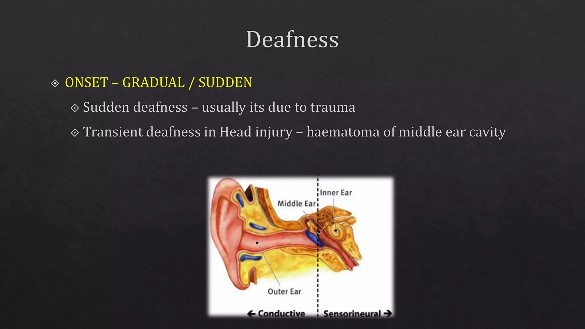 Examination of ear - DR GIRISH S | PPTX