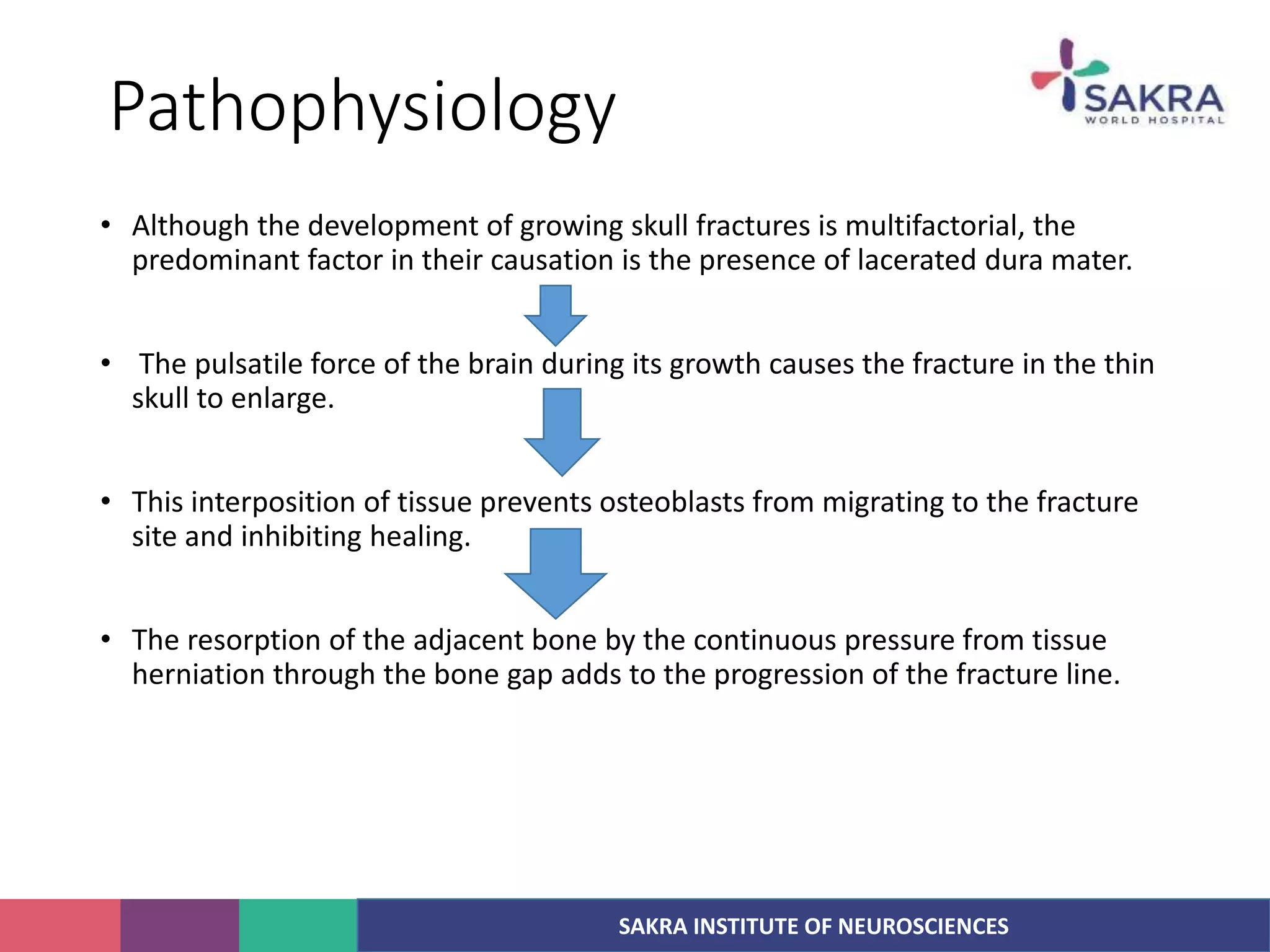 Growing skull fracture | PPTX