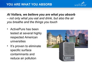 Fresh Air Surround by Vollara | PPS