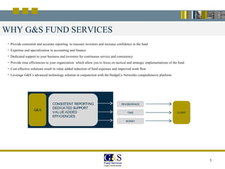Administration Service | PDF | Hedge Funds | Personal Investing