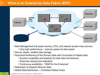 How an Enterprise Data Fabric (EDF) can improve resiliency and ...