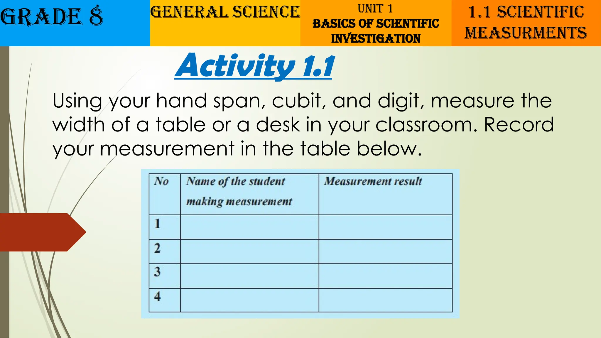 General Science grade 8 unit 1 basic of scientific investigation.pptx