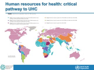 Towards a Global Strategy for Human Resources for health - ghwa board ...