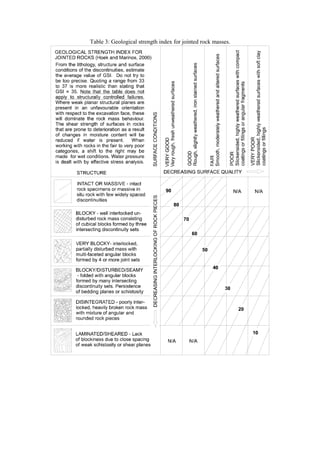 GSI.pdf