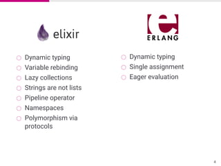 Elixir: the not-so-hidden path to Erlang | PPT