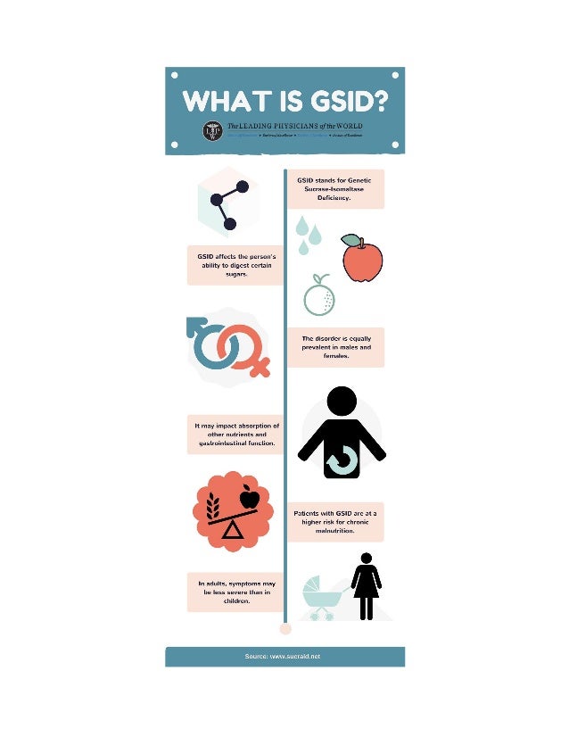 Gsid