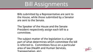 Granite State Independent Living How a Bill Becomes Law.pptx