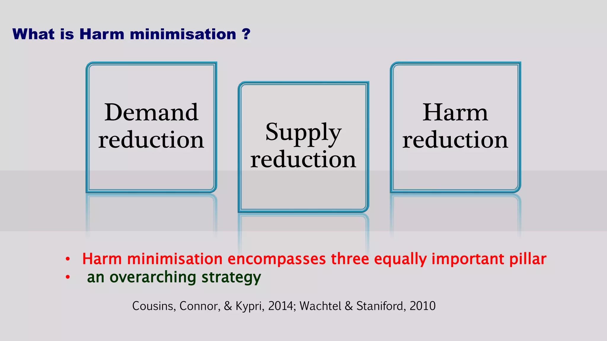 Harm minimisation for alcohol | PPTX