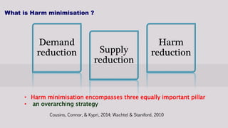 Harm minimisation for alcohol | PPTX