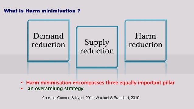 Harm minimisation for alcohol | PPTX | Substance Abuse | Diseases and ...