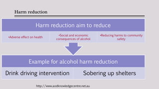 Harm minimisation for alcohol | PPTX