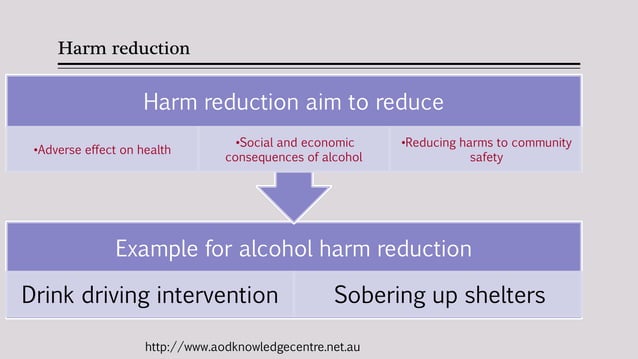 Harm minimisation for alcohol | PPTX | Substance Abuse | Diseases and ...