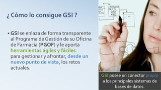 Presentación GSI (Castellano) | PPT