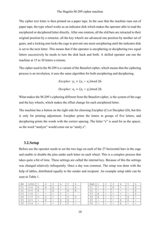 The Hagelin M-209 cipher machine | PDF