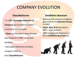 GlaxoSmithKline | PPTX
