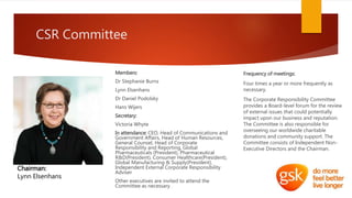 Organization structure of Gsk | PPTX