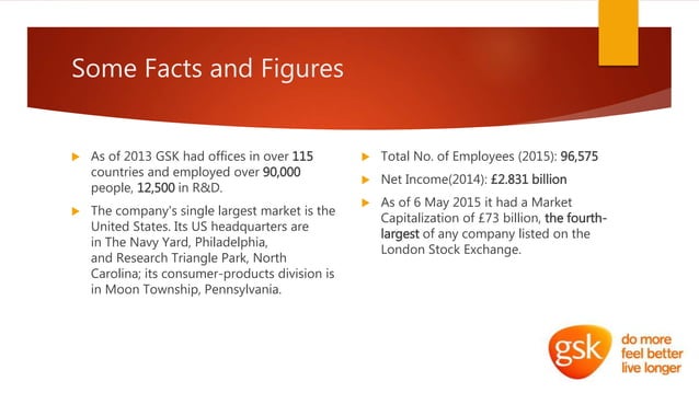 Organization structure of Gsk | PPTX | Pharmaceutical Industry | Industries