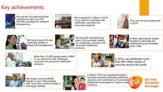 Organization structure of Gsk | PPTX