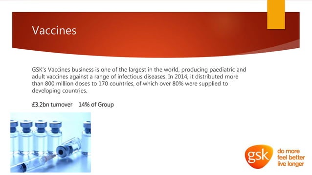 Organization structure of Gsk | PPTX | Pharmaceutical Industry | Industries
