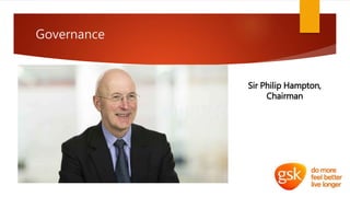 Organization structure of Gsk | PPTX