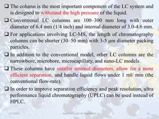 LIQUID CHROMATOGRAPHY-MASS SPECTROSCOPY (LC-MS) | PPTX