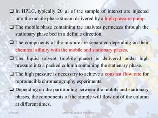 LIQUID CHROMATOGRAPHY-MASS SPECTROSCOPY (LC-MS) | PPTX