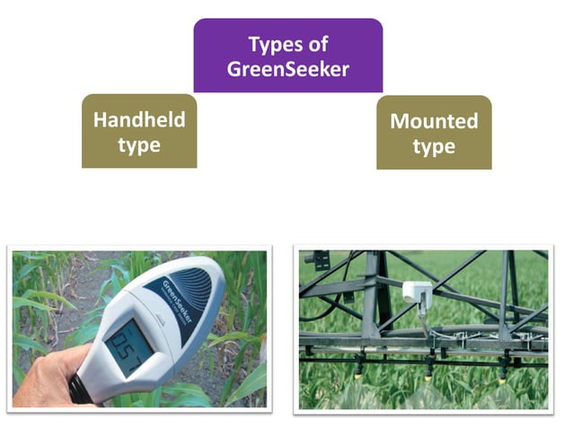GreenSeeker - a modern tool for nitrogen management | PDF | Agriculture ...