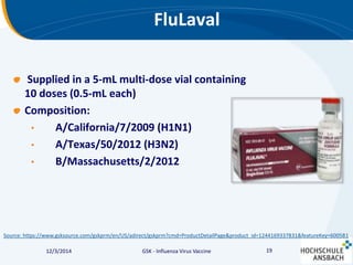Gsk influenza virus vaccine | PPTX