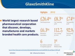 Gsk influenza virus vaccine | PPTX