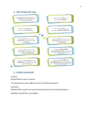 GlaxoSmithKline Pakistan - Career Development | PDF