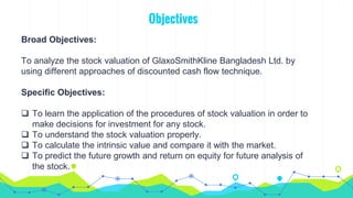 Gsk stock-valuation-final (group 09) | PPTX