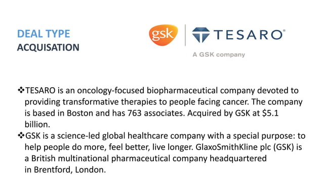 Gsk tesaro | PPT