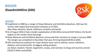 Gsk tesaro | PPT