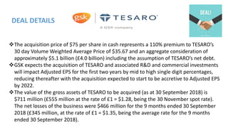 Gsk tesaro | PPT