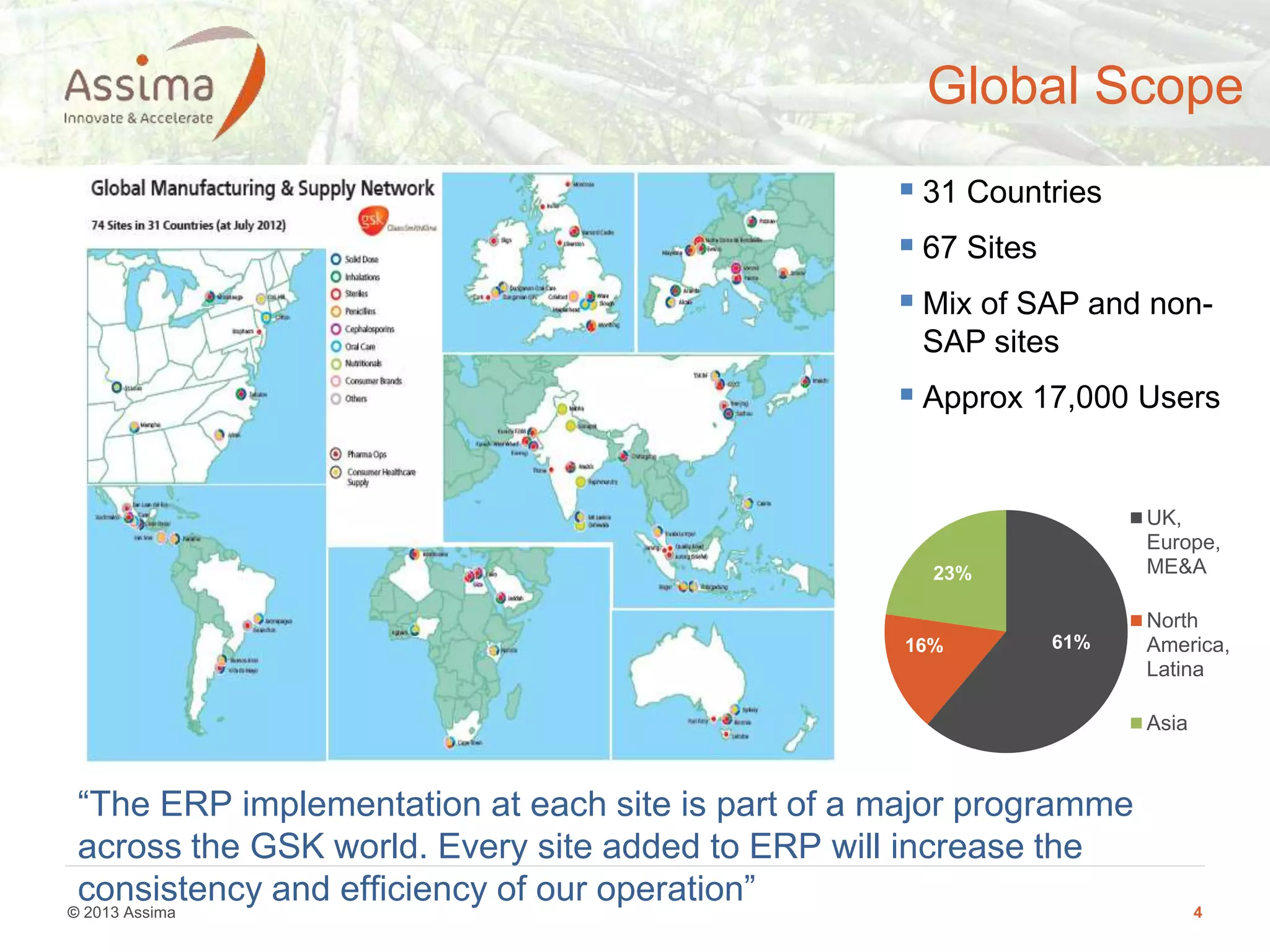 GSK Case Study - Training challenges, approach and tools used | PPTX