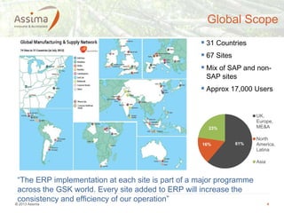 GSK Case Study - Training challenges, approach and tools used | PPTX