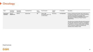 GSK Clinical Trials Summary Q2 2022.pdf
