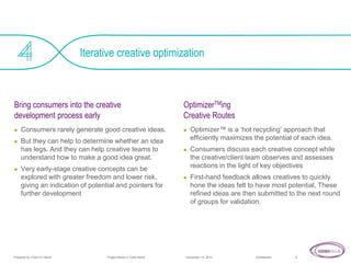 Gsk creative development approach final2 leslie | PPT