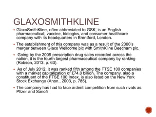Case Study Analysis on GlaxoSmithkline | PPTX