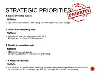 Case Study Analysis on GlaxoSmithkline | PPTX